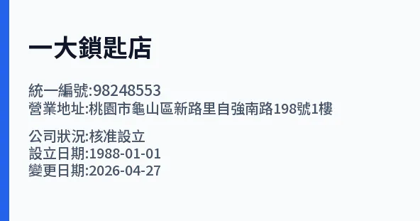 一大鎖匙店的照片-統編 98248553(桃園市) 公司登記資料與營業項目詳細圖表