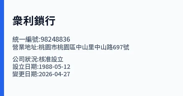 衆利鎖行的照片-統編 98248836(桃園市) 公司登記資料與營業項目詳細圖表