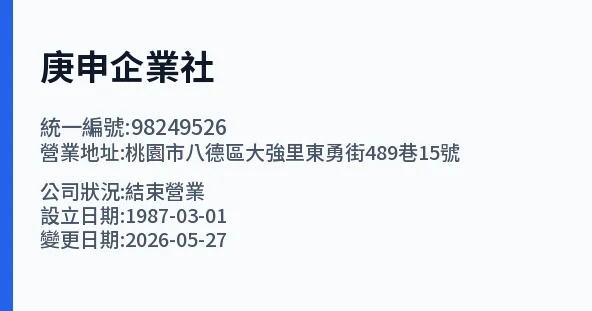 庚申企業社的照片-統編 98249526(桃園市) 公司登記資料與營業項目詳細圖表
