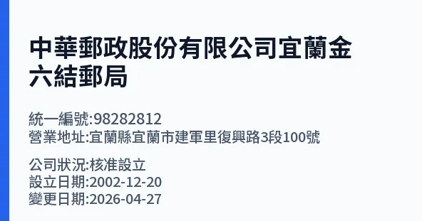 中華郵政股份有限公司宜蘭金六結郵局的照片-統編 98282812(宜蘭縣) 公司登記資料與營業項目詳細圖表