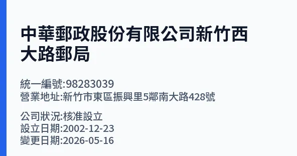 中華郵政股份有限公司新竹西大路郵局的照片-統編 98283039(新竹市) 公司登記資料與營業項目詳細圖表