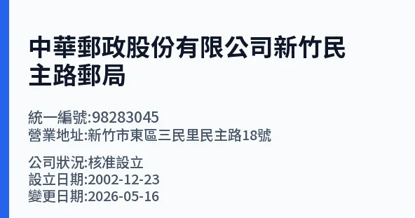 中華郵政股份有限公司新竹民主路郵局的照片-統編 98283045(新竹市) 公司登記資料與營業項目詳細圖表