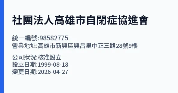 社團法人高雄市自閉症協進會的照片-統編 98582775(高雄市) 公司登記資料與營業項目詳細圖表