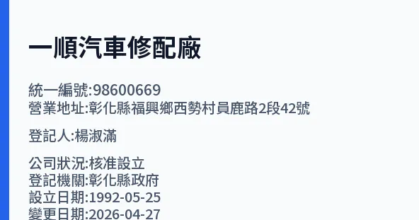一順汽車修配廠的照片-統編 98600669(彰化縣) 公司登記資料與營業項目詳細圖表