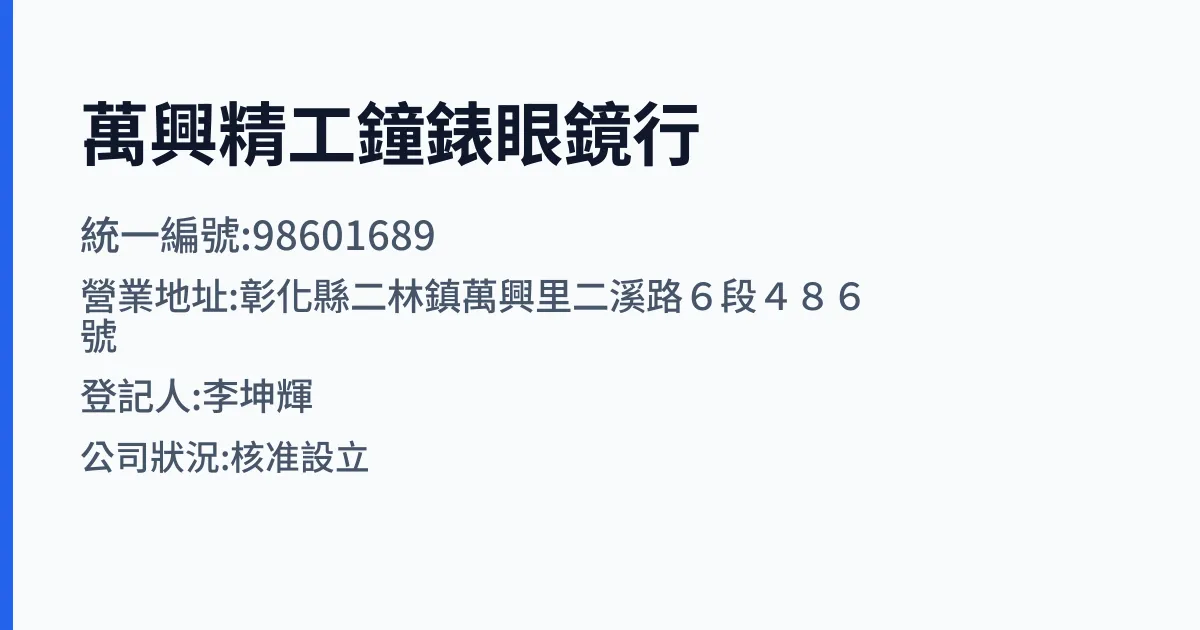 萬興精工鐘錶眼鏡行 - 統編 98601689(彰化縣) 公司登記資料與營業項目詳細圖表