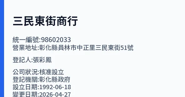 三民東街商行的照片-統編 98602033(彰化縣) 公司登記資料與營業項目詳細圖表