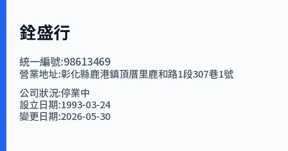 銓盛行的照片-統編 98613469(彰化縣) 公司登記資料與營業項目詳細圖表