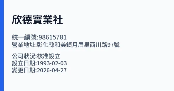 欣德實業社的照片-統編 98615781(彰化縣) 公司登記資料與營業項目詳細圖表