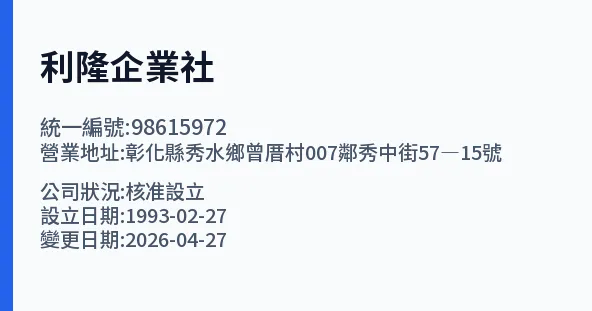 利隆企業社的照片-統編 98615972(彰化縣) 公司登記資料與營業項目詳細圖表