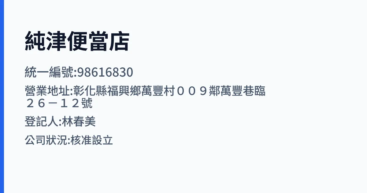 純津便當店 - 統編 98616830(彰化縣) 公司登記資料與營業項目詳細圖表