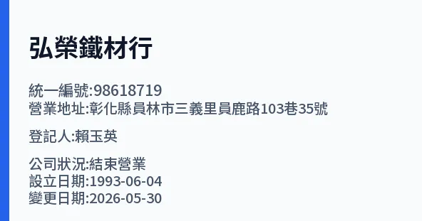 弘榮鐵材行的照片-統編 98618719(彰化縣) 公司登記資料與營業項目詳細圖表