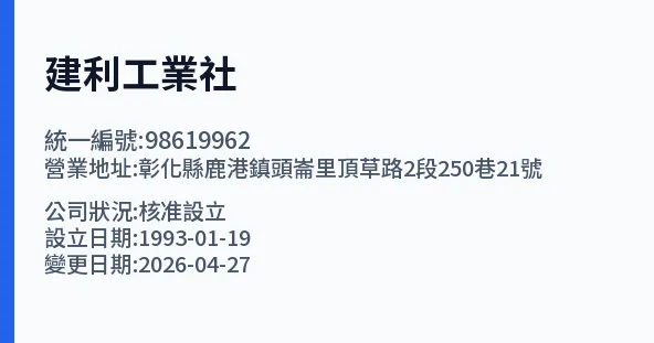 建利工業社的照片-統編 98619962(彰化縣) 公司登記資料與營業項目詳細圖表