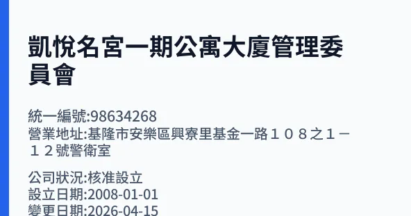凱悅名宮一期公寓大廈管理委員會的照片-統編 98634268(基隆市) 公司登記資料與營業項目詳細圖表