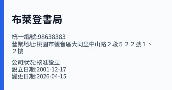 布萊登書局的照片-統編 98638383(桃園市) 公司登記資料與營業項目詳細圖表