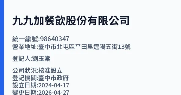 九九加餐飲股份有限公司的照片-統編 98640347(臺中市) 公司登記資料與營業項目詳細圖表