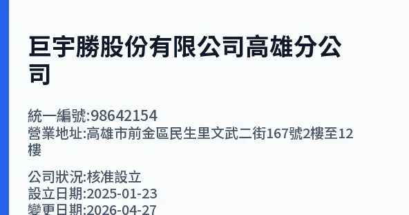巨宇勝股份有限公司高雄分公司的照片-統編 98642154(高雄市) 公司登記資料與營業項目詳細圖表