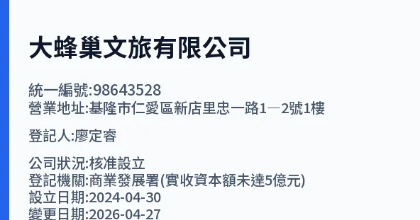 大蜂巢文旅有限公司的照片-統編 98643528(基隆市) 公司登記資料與營業項目詳細圖表