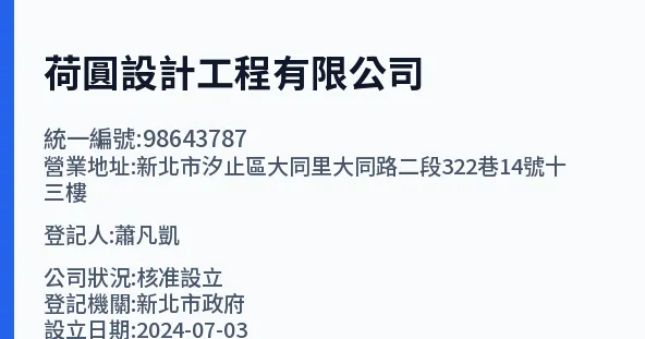 荷圓設計工程有限公司的照片-統編 98643787(新北市) 公司登記資料與營業項目詳細圖表