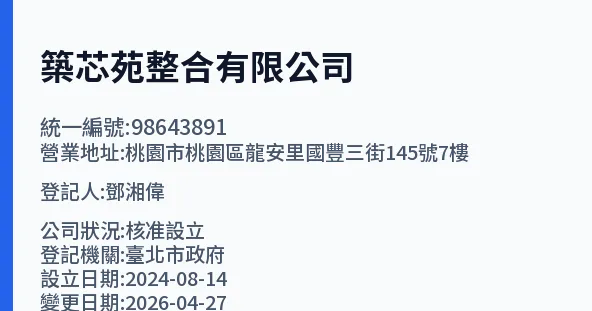 築芯苑整合有限公司的照片-統編 98643891(桃園市) 公司登記資料與營業項目詳細圖表