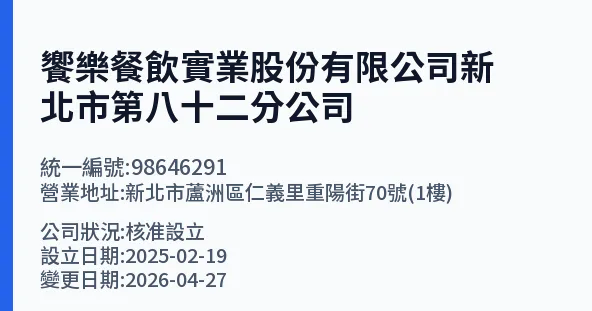饗樂餐飲實業股份有限公司新北市第八十二分公司的照片-統編 98646291(新北市) 公司登記資料與營業項目詳細圖表