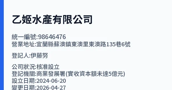 乙姬水產有限公司的照片-統編 98646476(宜蘭縣) 公司登記資料與營業項目詳細圖表