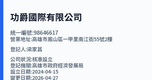 功爵國際有限公司的照片-統編 98646617(高雄市) 公司登記資料與營業項目詳細圖表