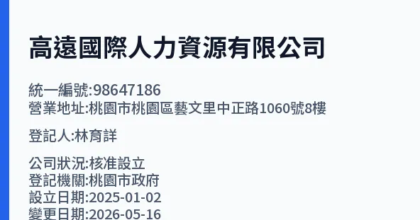 高遠國際人力資源有限公司的照片-統編 98647186(桃園市) 公司登記資料與營業項目詳細圖表