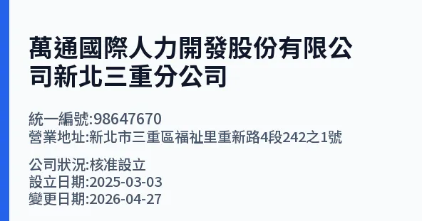 萬通國際人力開發股份有限公司新北三重分公司的照片-統編 98647670(新北市) 公司登記資料與營業項目詳細圖表