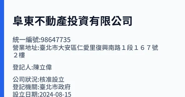 阜東不動產投資有限公司的照片-統編 98647735(臺北市) 公司登記資料與營業項目詳細圖表