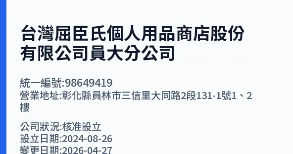 台灣屈臣氏個人用品商店股份有限公司員大分公司的照片-統編 98649419(彰化縣) 公司登記資料與營業項目詳細圖表