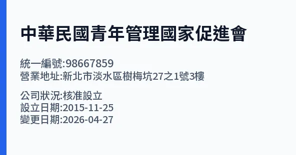 中華民國青年管理國家促進會的照片-統編 98667859(新北市) 公司登記資料與營業項目詳細圖表