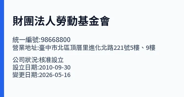 財團法人勞動基金會的照片-統編 98668800(臺中市) 公司登記資料與營業項目詳細圖表
