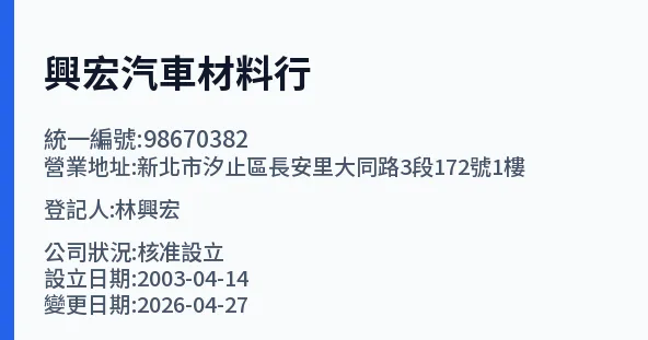 興宏汽車材料行的照片-統編 98670382(新北市) 公司登記資料與營業項目詳細圖表