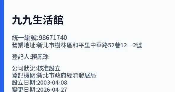 九九生活館的照片-統編 98671740(新北市) 公司登記資料與營業項目詳細圖表
