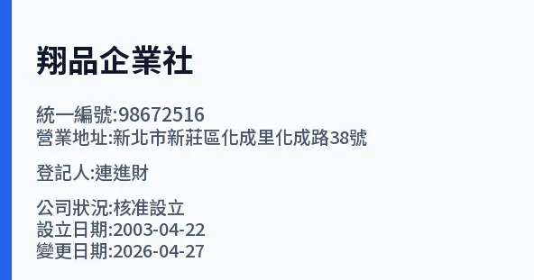 翔品企業社的照片-統編 98672516(新北市) 公司登記資料與營業項目詳細圖表