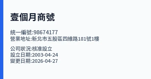 壹個月商號的照片-統編 98674177(新北市) 公司登記資料與營業項目詳細圖表