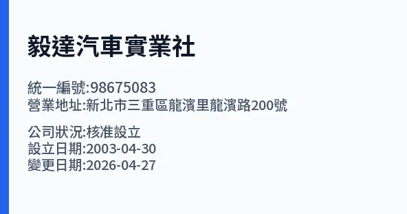 毅達汽車實業社的照片-統編 98675083(新北市) 公司登記資料與營業項目詳細圖表