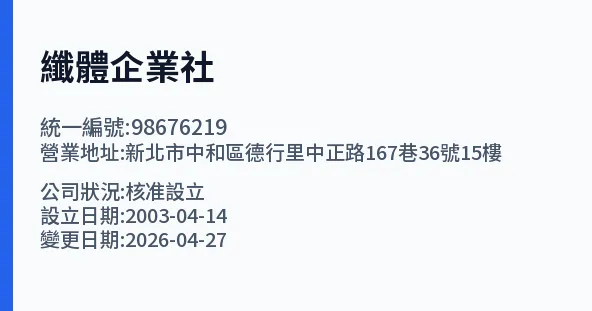 纖體企業社的照片-統編 98676219(新北市) 公司登記資料與營業項目詳細圖表