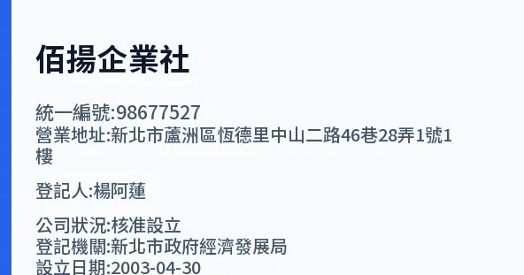 佰揚企業社的照片-統編 98677527(新北市) 公司登記資料與營業項目詳細圖表