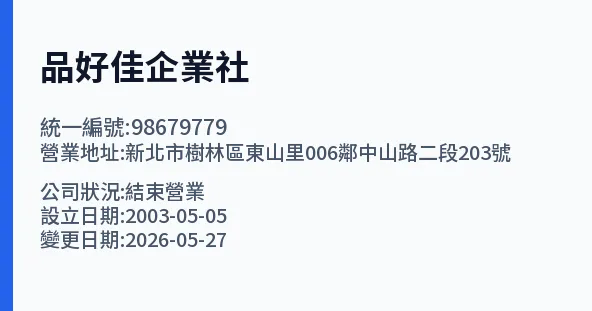 品好佳企業社的照片-統編 98679779(新北市) 公司登記資料與營業項目詳細圖表
