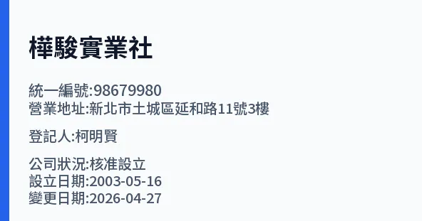 樺駿實業社的照片-統編 98679980(新北市) 公司登記資料與營業項目詳細圖表