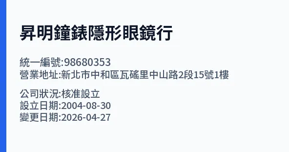 昇明鐘錶隱形眼鏡行的照片-統編 98680353(新北市) 公司登記資料與營業項目詳細圖表