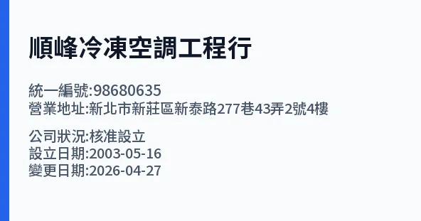 順峰冷凍空調工程行的照片-統編 98680635(新北市) 公司登記資料與營業項目詳細圖表