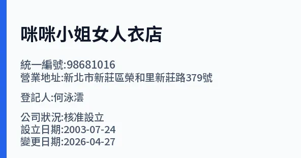 咪咪小姐女人衣店的照片-統編 98681016(新北市) 公司登記資料與營業項目詳細圖表