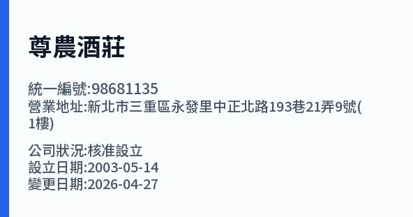 尊農酒莊的照片-統編 98681135(新北市) 公司登記資料與營業項目詳細圖表