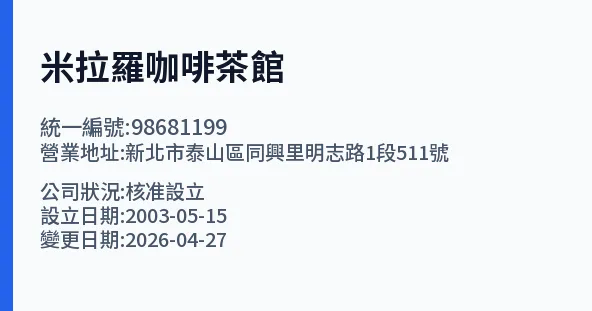 米拉羅咖啡茶館的照片-統編 98681199(新北市) 公司登記資料與營業項目詳細圖表