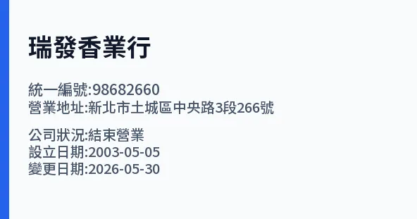 瑞發香業行的照片-統編 98682660(新北市) 公司登記資料與營業項目詳細圖表