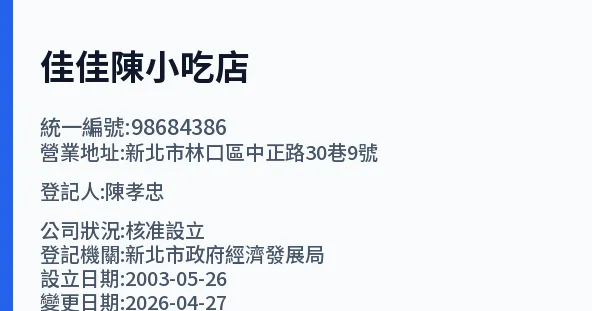 佳佳陳小吃店的照片-統編 98684386(新北市) 公司登記資料與營業項目詳細圖表
