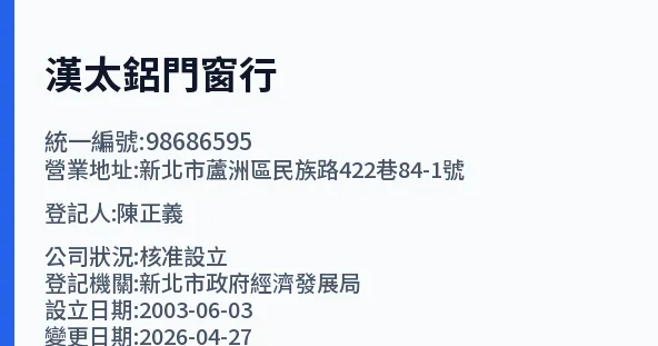 漢太鋁門窗行的照片-統編 98686595(新北市) 公司登記資料與營業項目詳細圖表