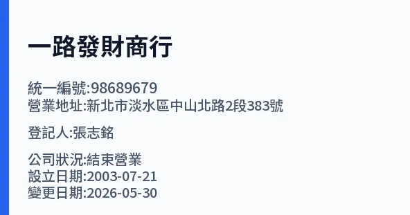 一路發財商行的照片-統編 98689679(新北市) 公司登記資料與營業項目詳細圖表